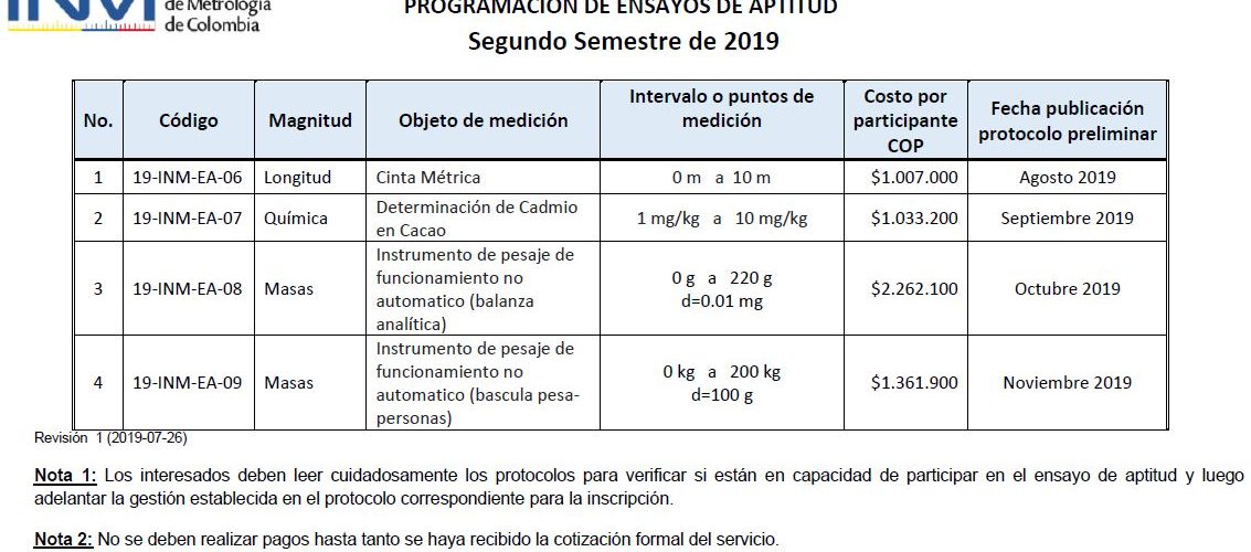 Programacion INM 2 Sem 2019 1133x500 1 - Instituto Nacional de ...