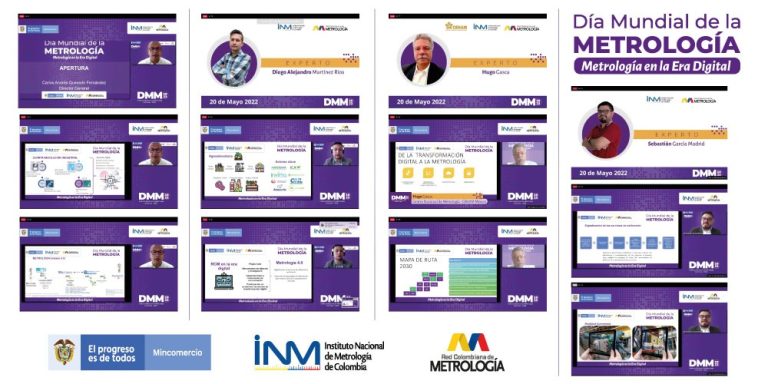 Certificado de Calibración Digital, Hora Legal y sus aplicaciones y ...